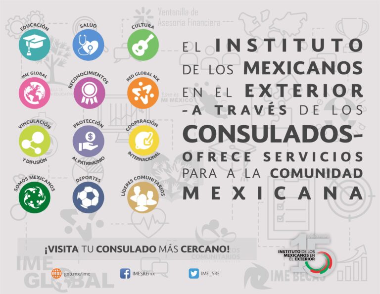 Todo lo que necesitas saber sobre el certificado de secundaria en Querétaro: Requisitos, trámite ...